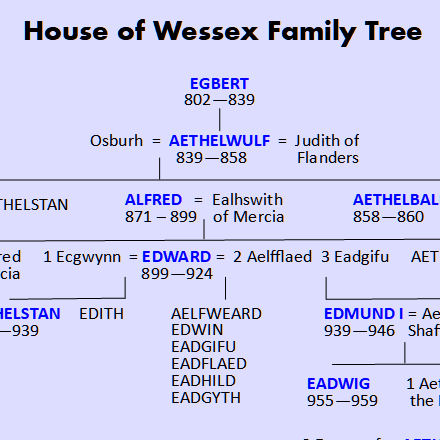 House of Wessex Family Tree 802 - 1066 - Trees of Blue