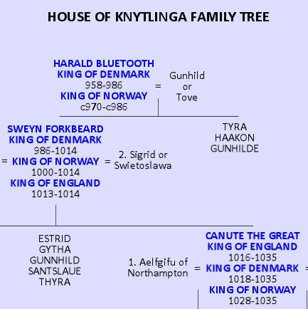Trees of Blue - Royal Family Trees
